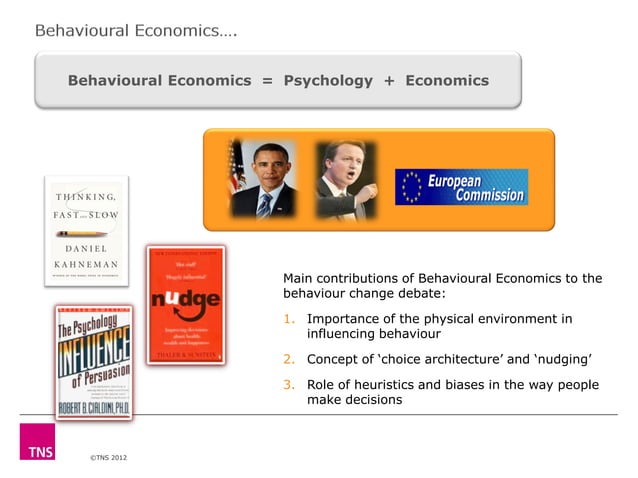 Behaviour Change. Achieving Success | PPT