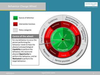 Behaviour change wheel | PPTX
