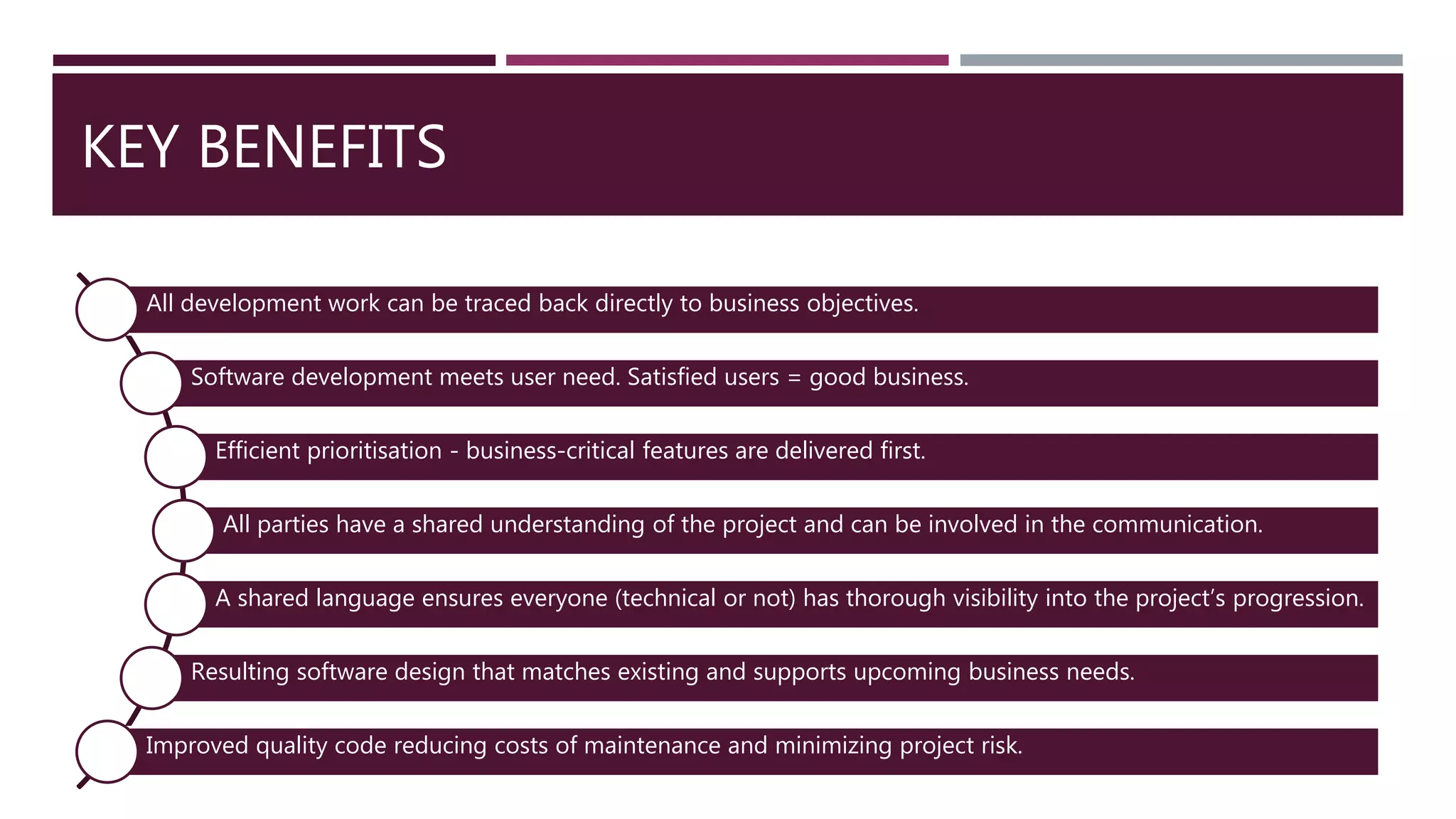 Behaviour driven development aka bdd | PPT