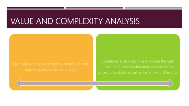 Behaviour driven development aka bdd | PPT