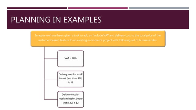 Behaviour driven development aka bdd | PPT