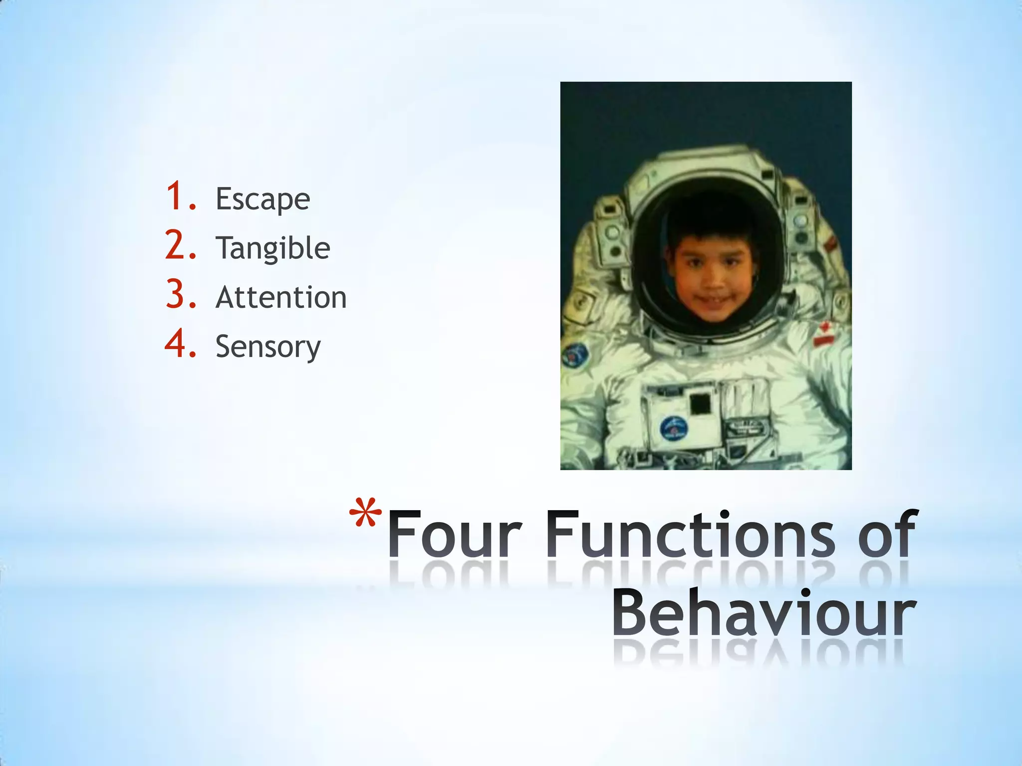Behaviour Intervention Plan | PPTX