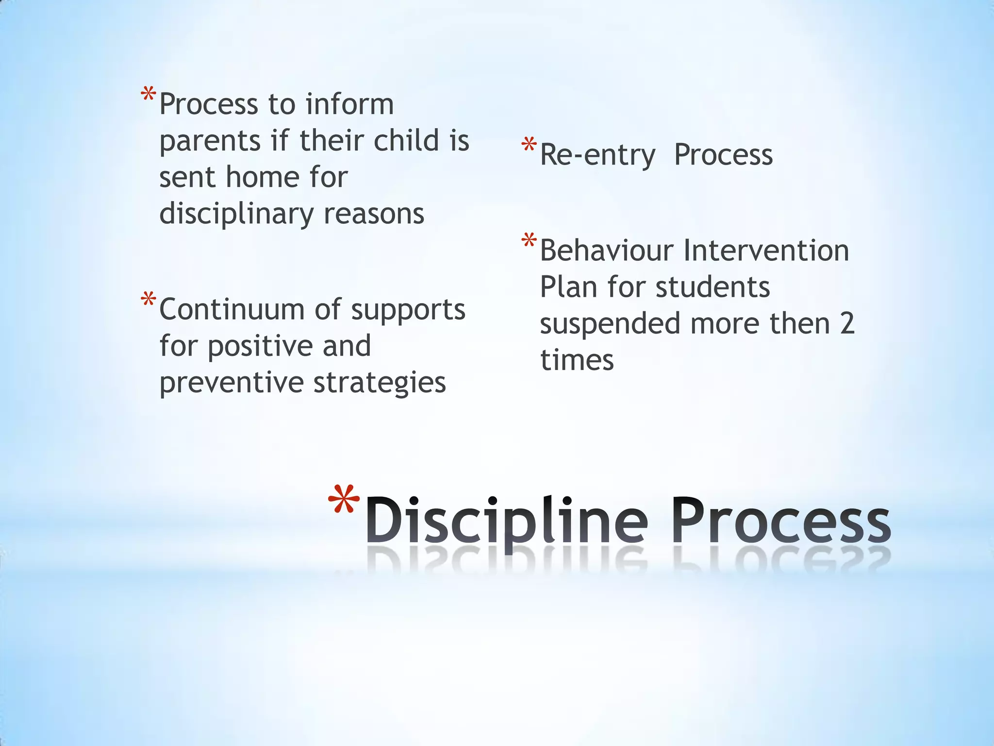 Behaviour Intervention Plan | PPTX