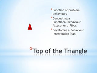 Behaviour Intervention Plan | PPTX