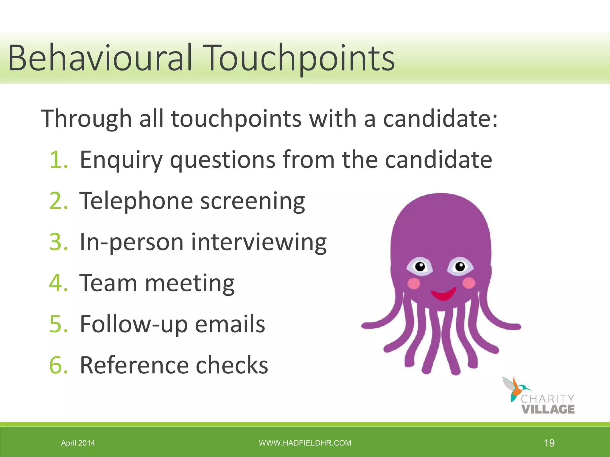 Best Practices for Behaviour-Based Interviewing | PDF