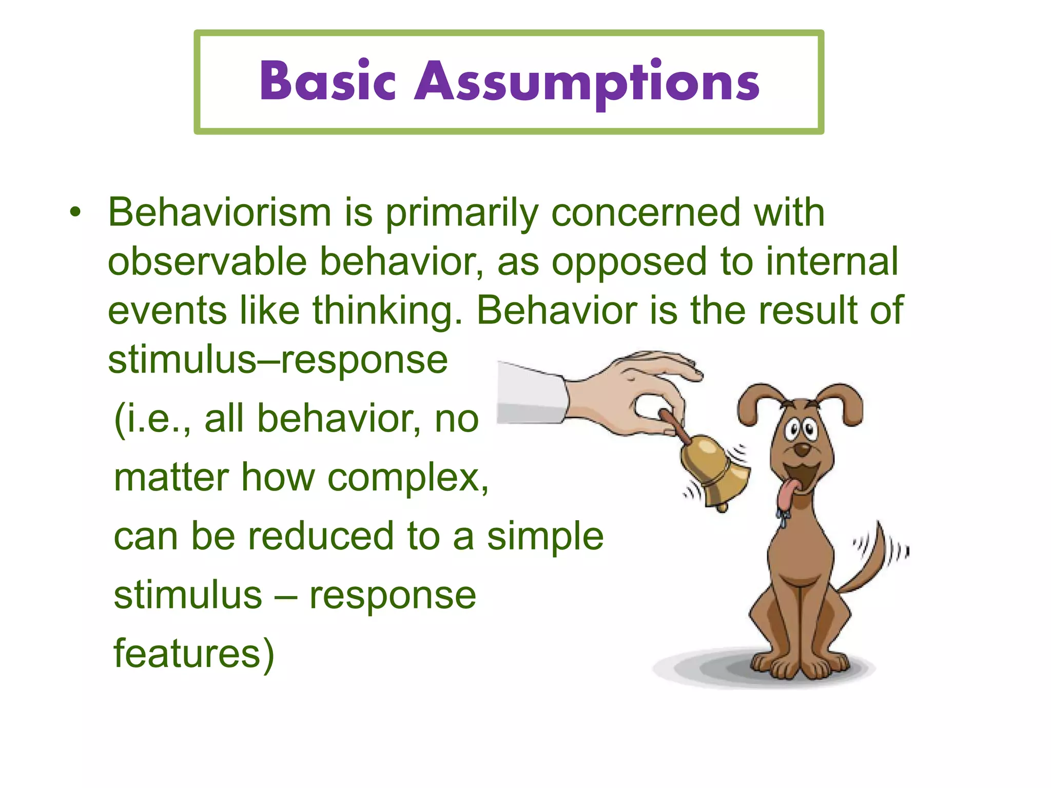 Behaviourism in Education | PPTX