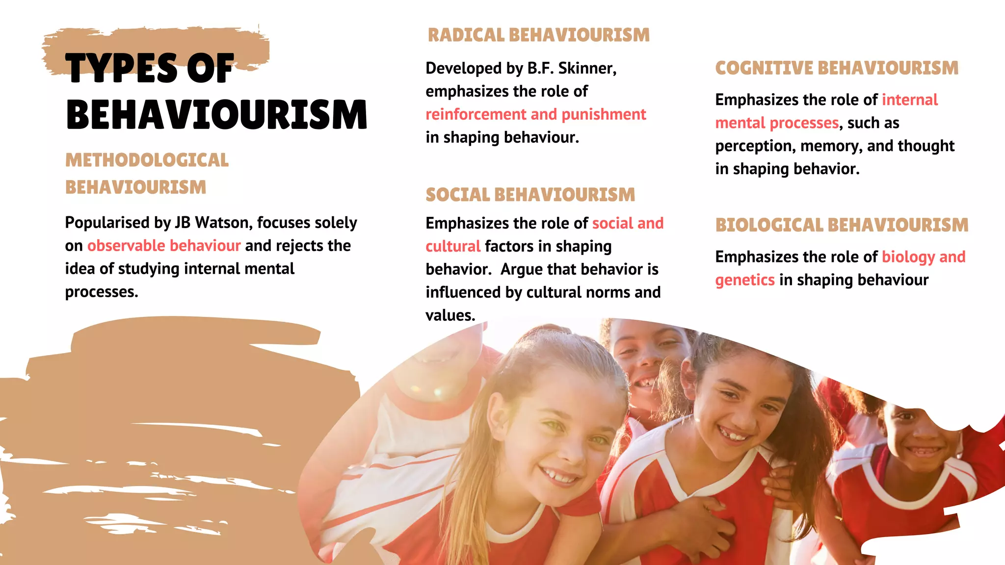 BEHAVIOURISM- AN INTRODUCTION .pdf