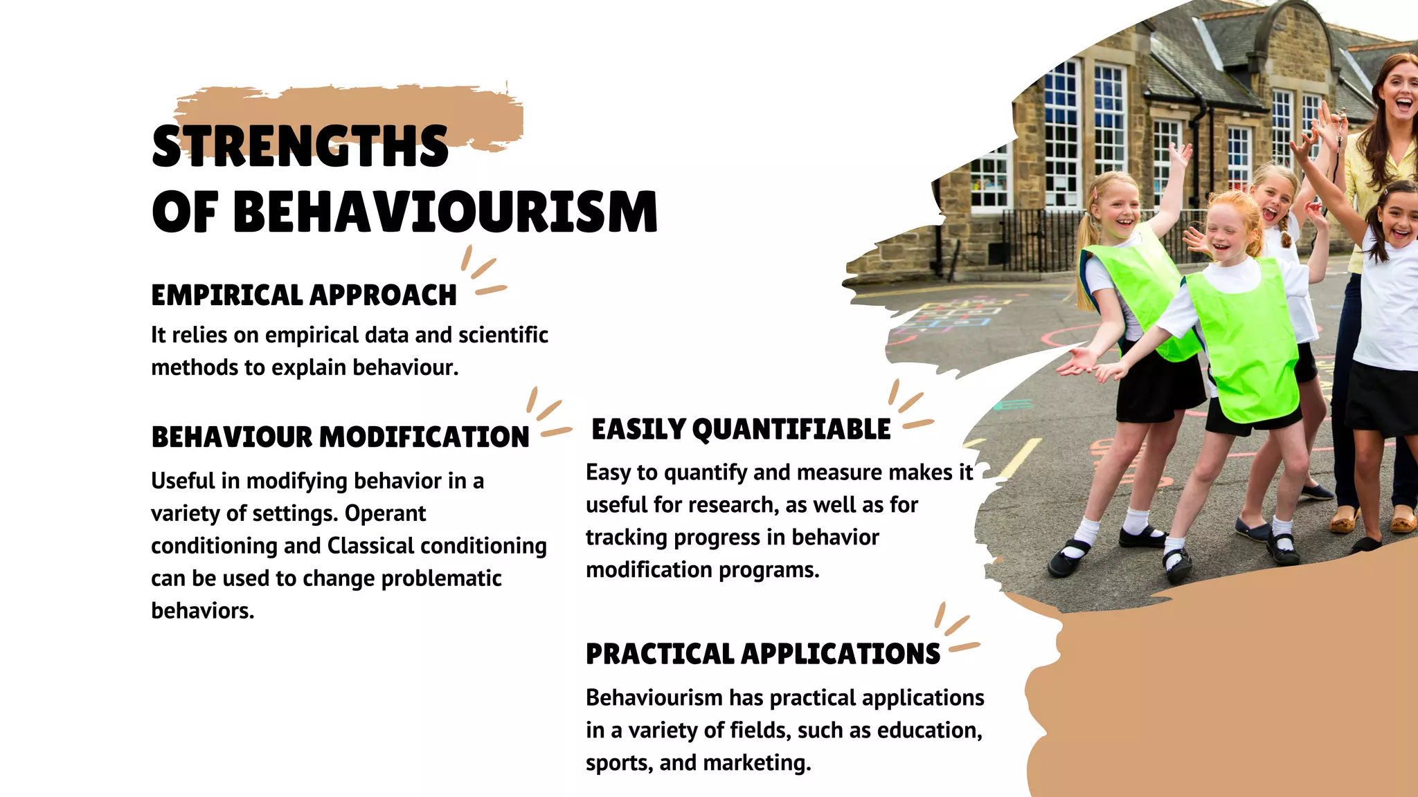 BEHAVIOURISM- AN INTRODUCTION .pdf