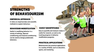 BEHAVIOURISM- AN INTRODUCTION .pdf