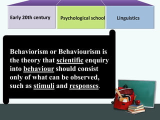 Behaviourism & structuralism | PPTX