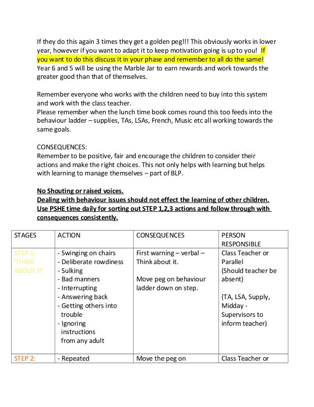 Behaviour ladder 2014_and_consequences