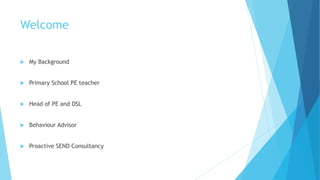 Behaviour management cpd | PPTX