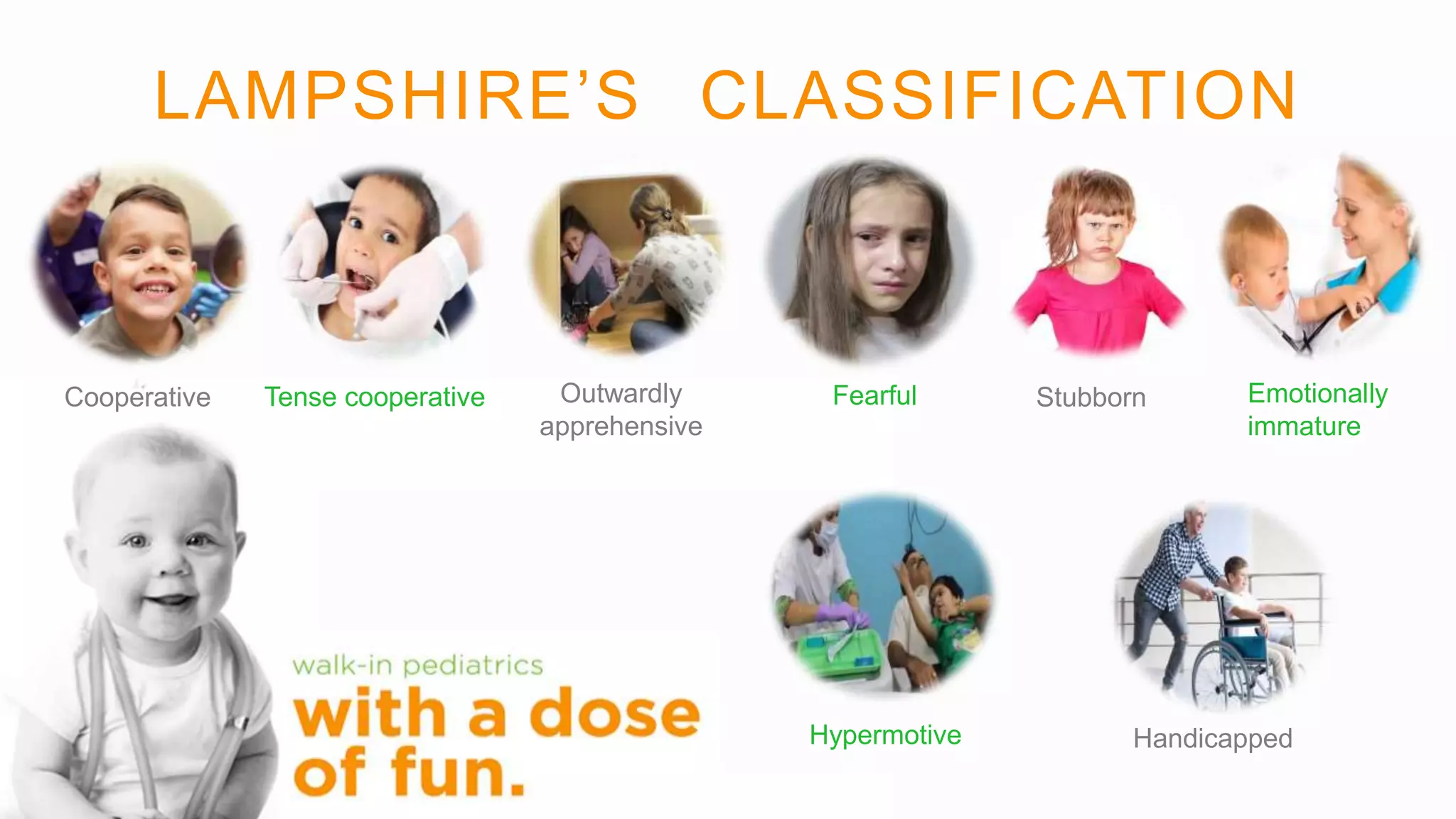 Behaviour Management Techniques | PPTX