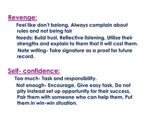 Behaviour management workshop | PDF