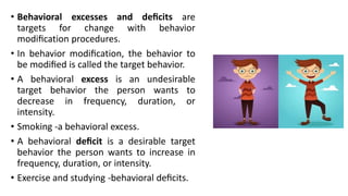 Behaviour modification | PPTX