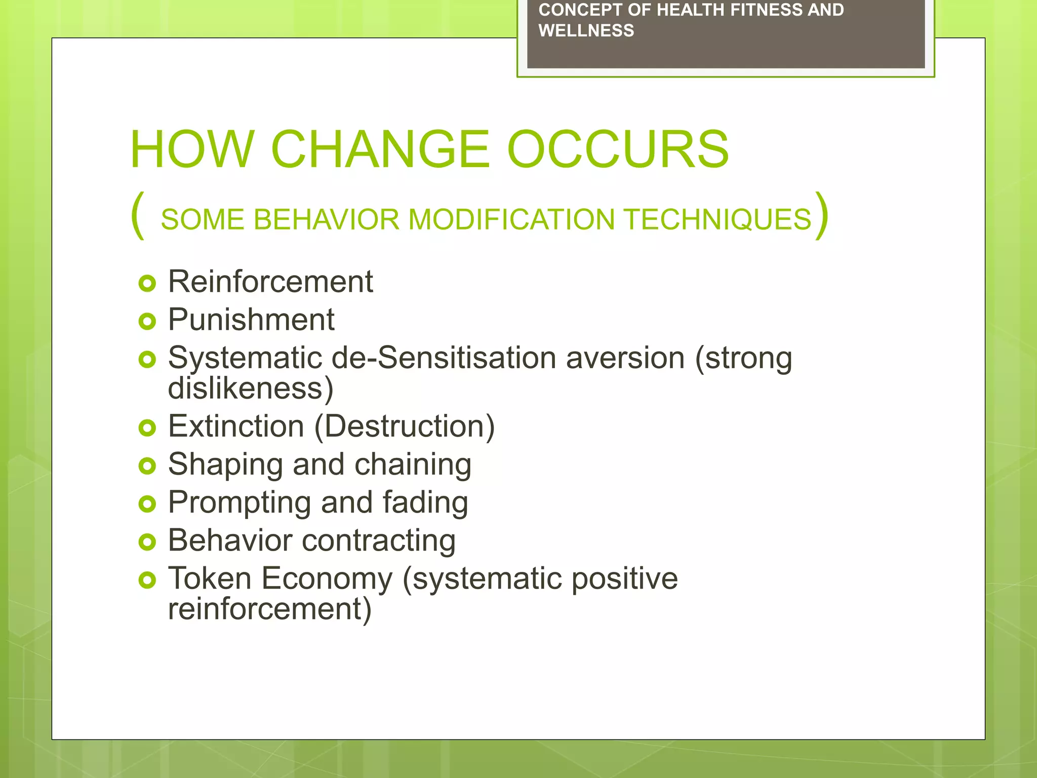 Behaviour Modification.pptx