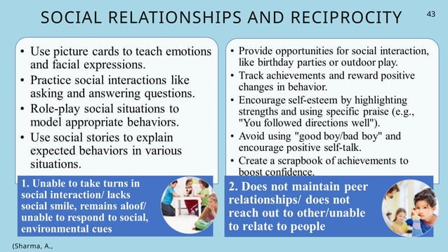 Behaviour Modification- techniques for common behavioral problems. | PPT