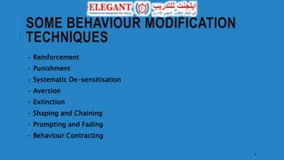 Behaviour modification ppt | PPTX
