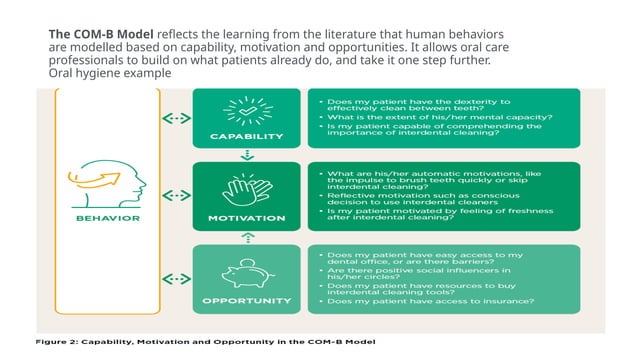 BEHAVIOUR MODIFICATION STRATEGIES [Autosaved].pptx