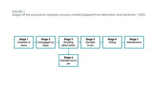BEHAVIOUR MODIFICATION STRATEGIES [Autosaved].pptx