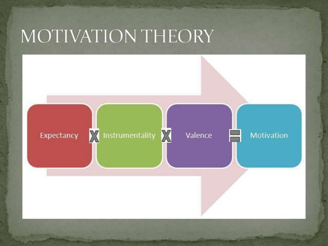 Behaviour modification techniques | PPTX | Parenting | Family and ...