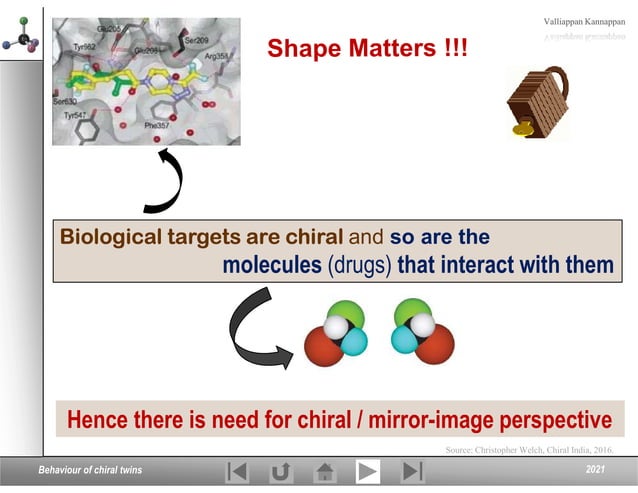 Behaviour of chiral molecules | PPT