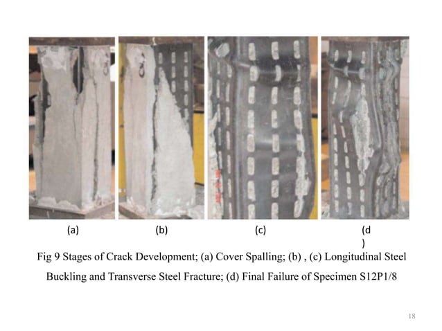Behaviour of concrete column reinforced with prefabricated cage | PPT