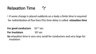 Behaviour of Conductors in Electric field.pptx