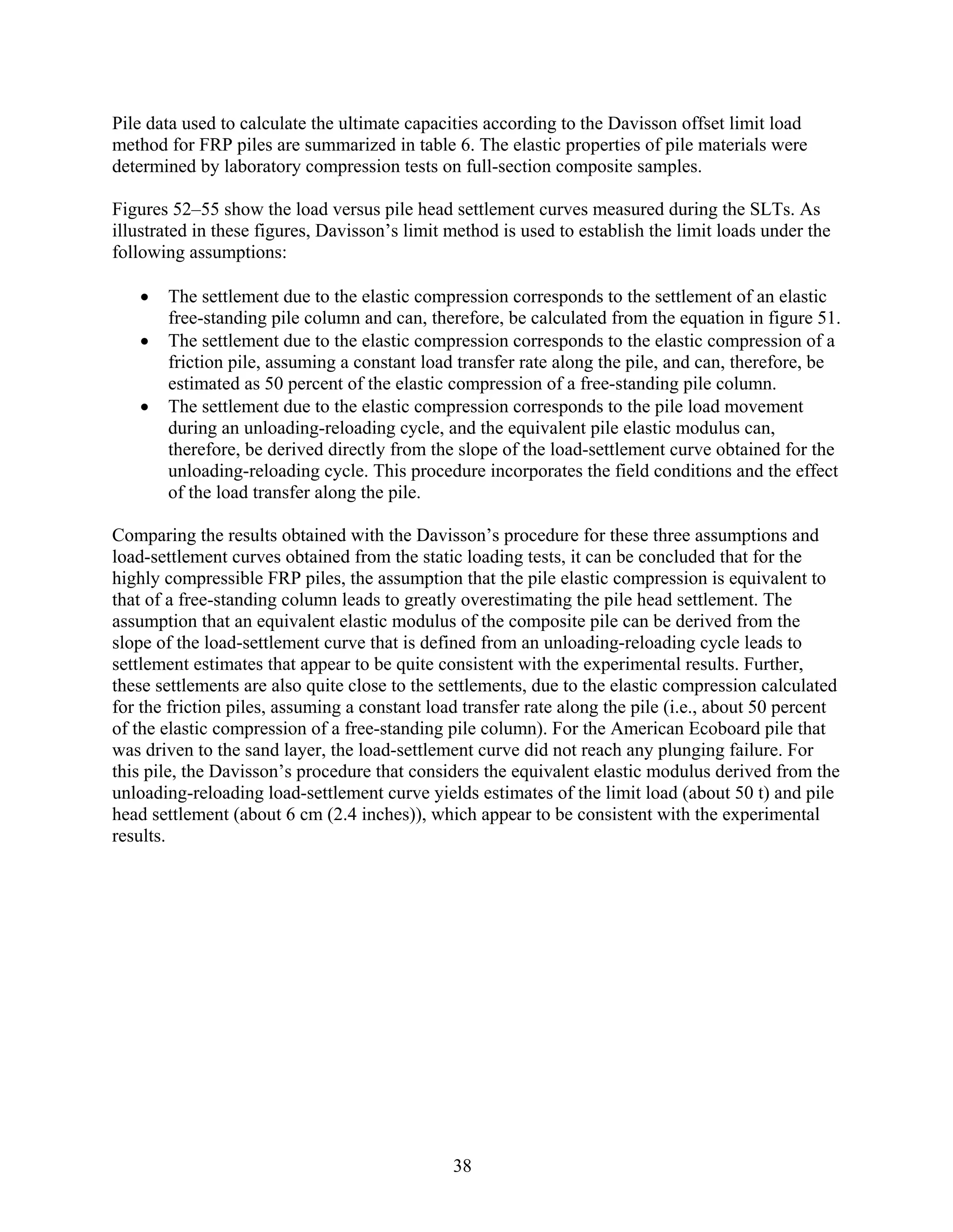 Behaviour of fiber reinforced polymer composite piles under vertical load | PDF