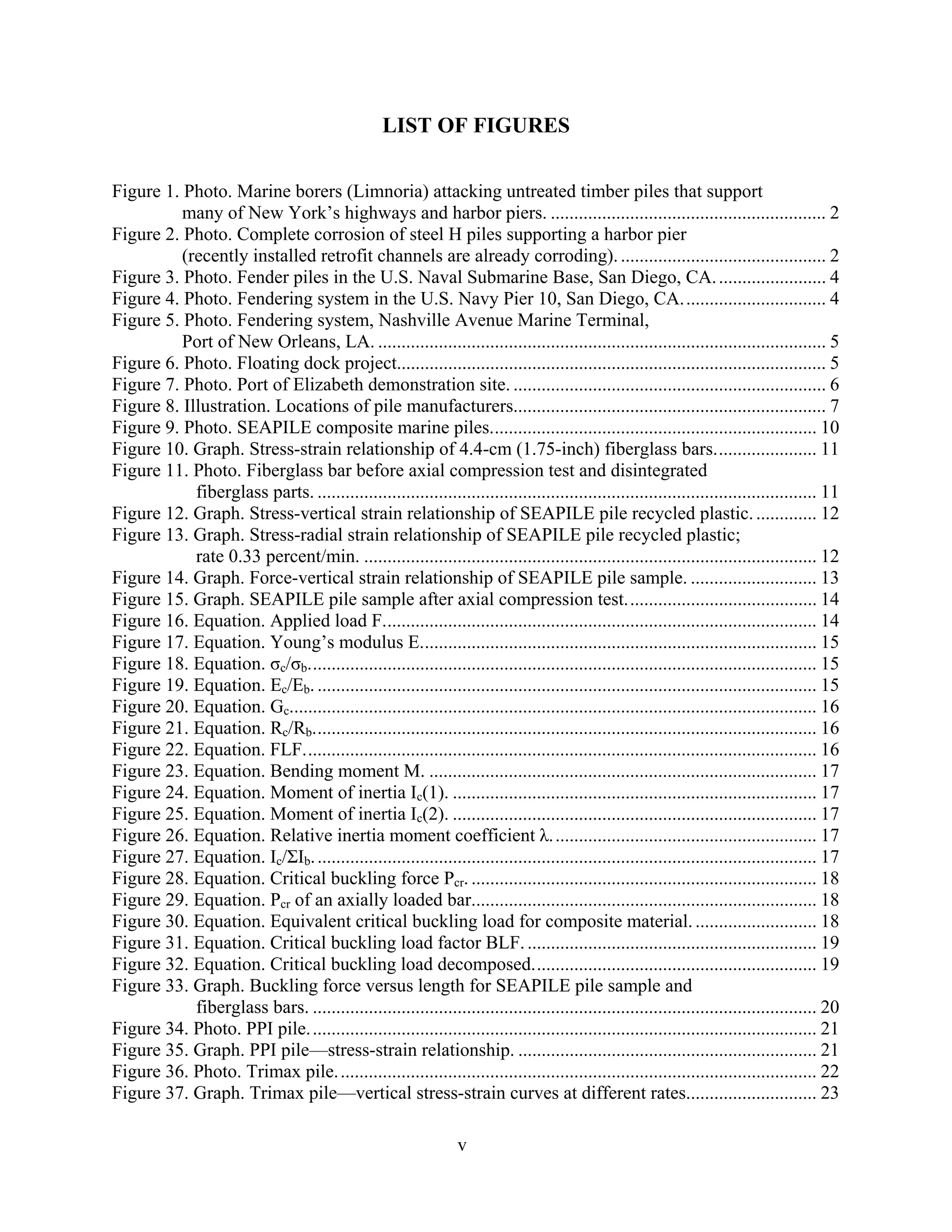 Behaviour of fiber reinforced polymer composite piles under vertical ...
