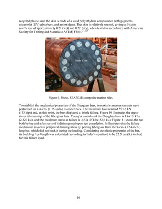 Behaviour of fiber reinforced polymer composite piles under vertical ...