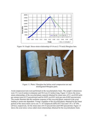 Behaviour of fiber reinforced polymer composite piles under vertical ...