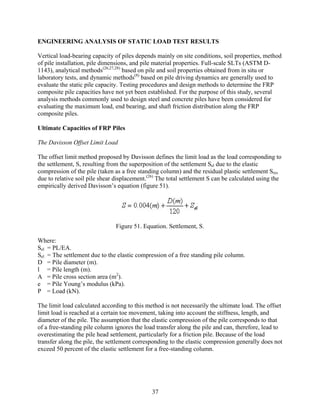 Behaviour of fiber reinforced polymer composite piles under vertical ...
