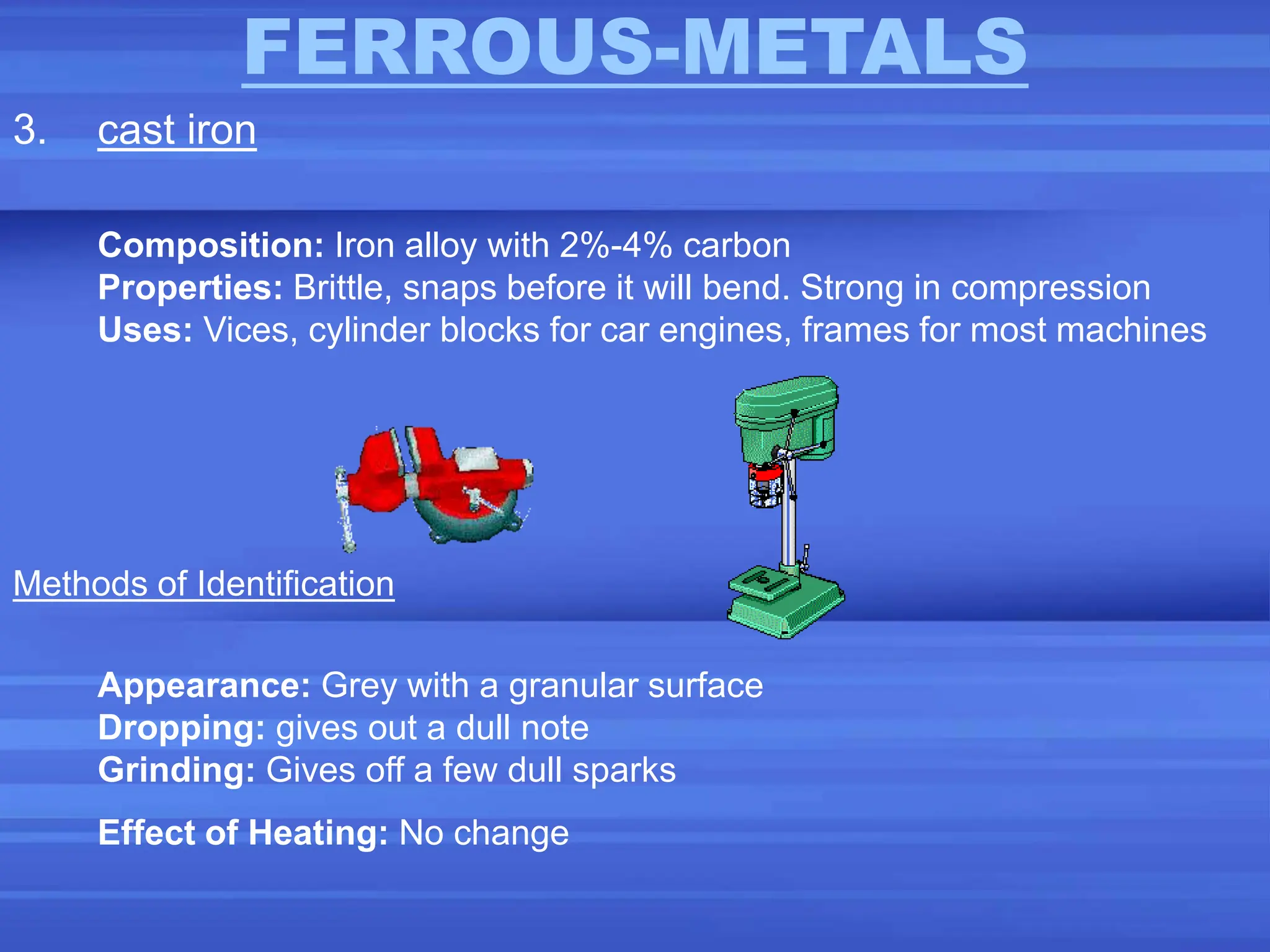 Properties of Metals & Application as per their Behaviour | PPT