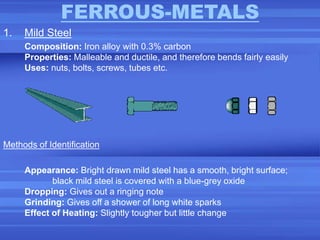 Properties of Metals & Application as per their Behaviour | PPT