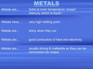 Properties of Metals & Application as per their Behaviour | PPT