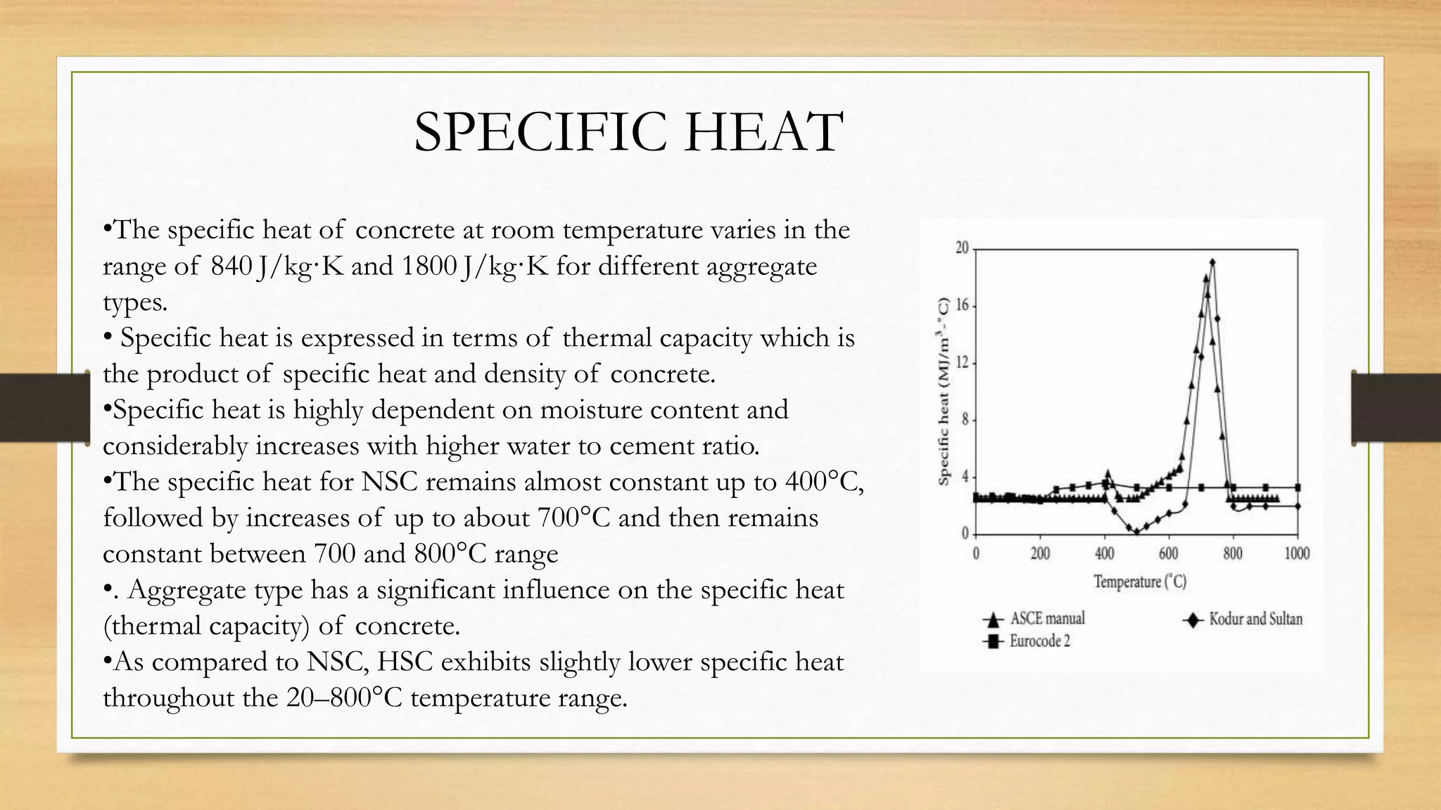behaviour of reinforced concrete at elevated temp.ppsx | Civil ...