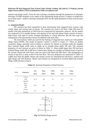 BEHAVIOUR OF STEEL STAGGERED TRUSS SYSTEM UNDER SEISMIC LOADING | PDF