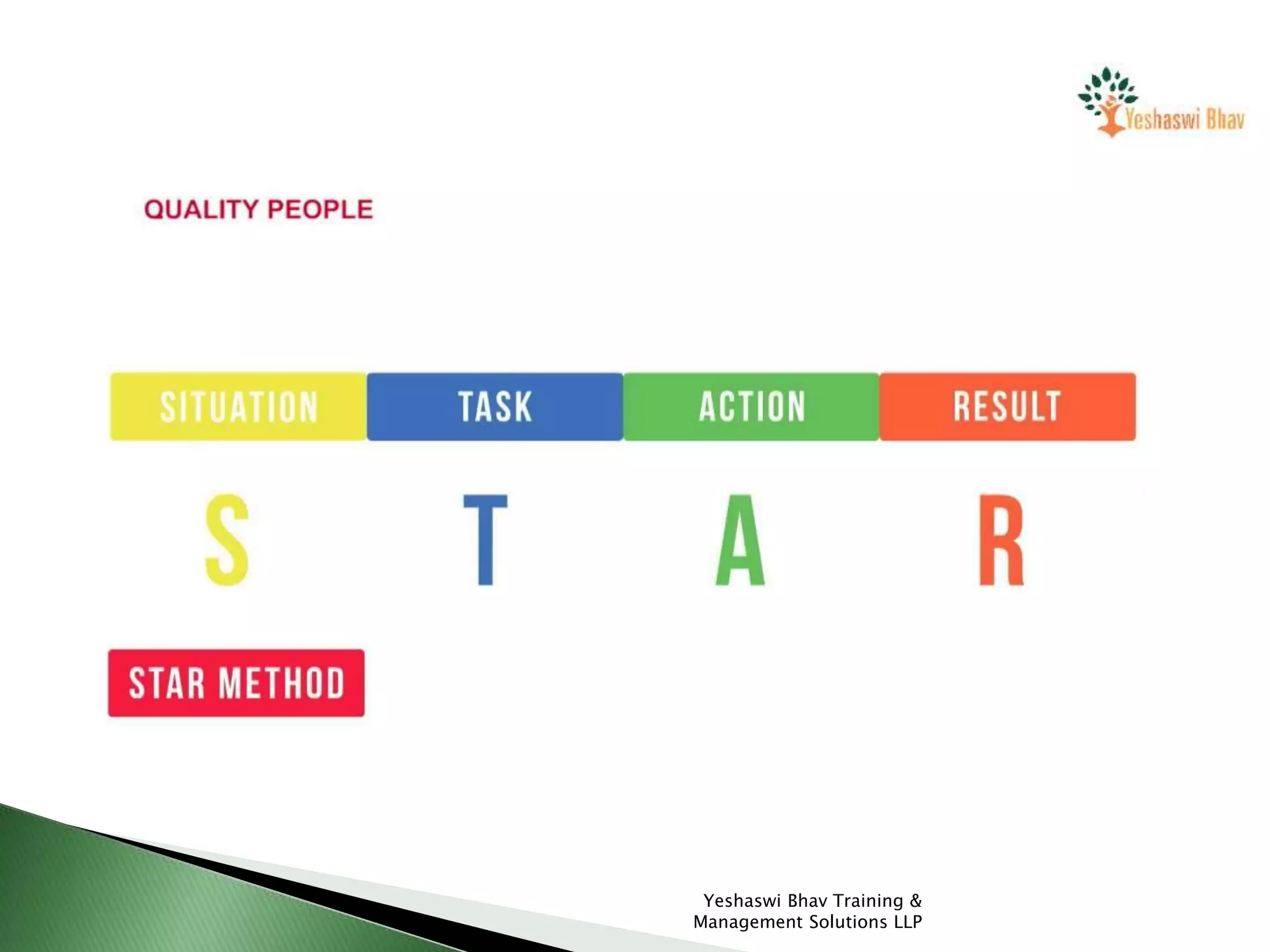 Handling Behaviour questions | PPT