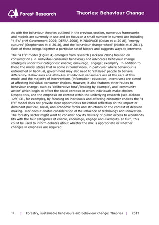 Behaviour review theory | PDF