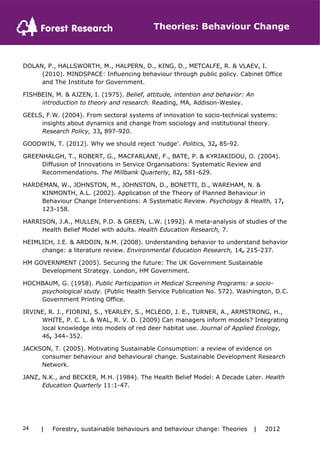 Behaviour review theory | PDF