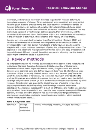 Behaviour review theory | PDF