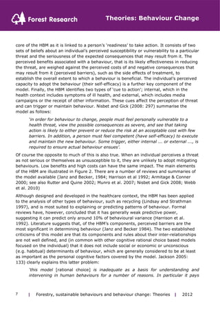 Behaviour review theory | PDF