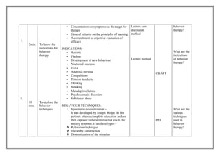behaviour therapy MICRO TEACHING.docx