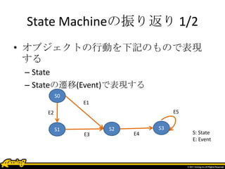 Behaviour Tree AI in Gentou Senki Griffon (幻塔戦記グリフォンでのBehaviour Treeの試み) | PPTX