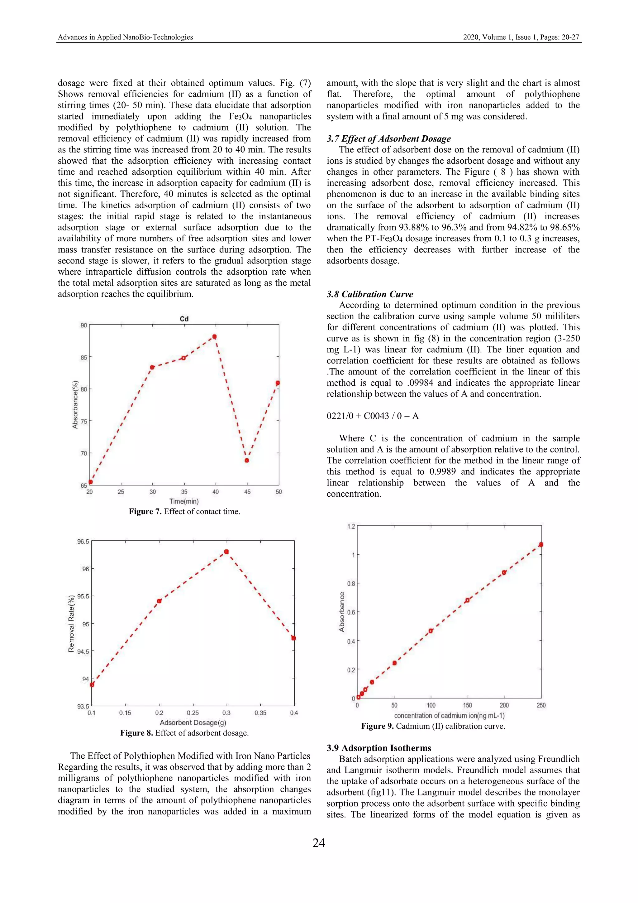 Modification and Improvement of Fe3O4-Embedded Poly(thiophene) Core ...