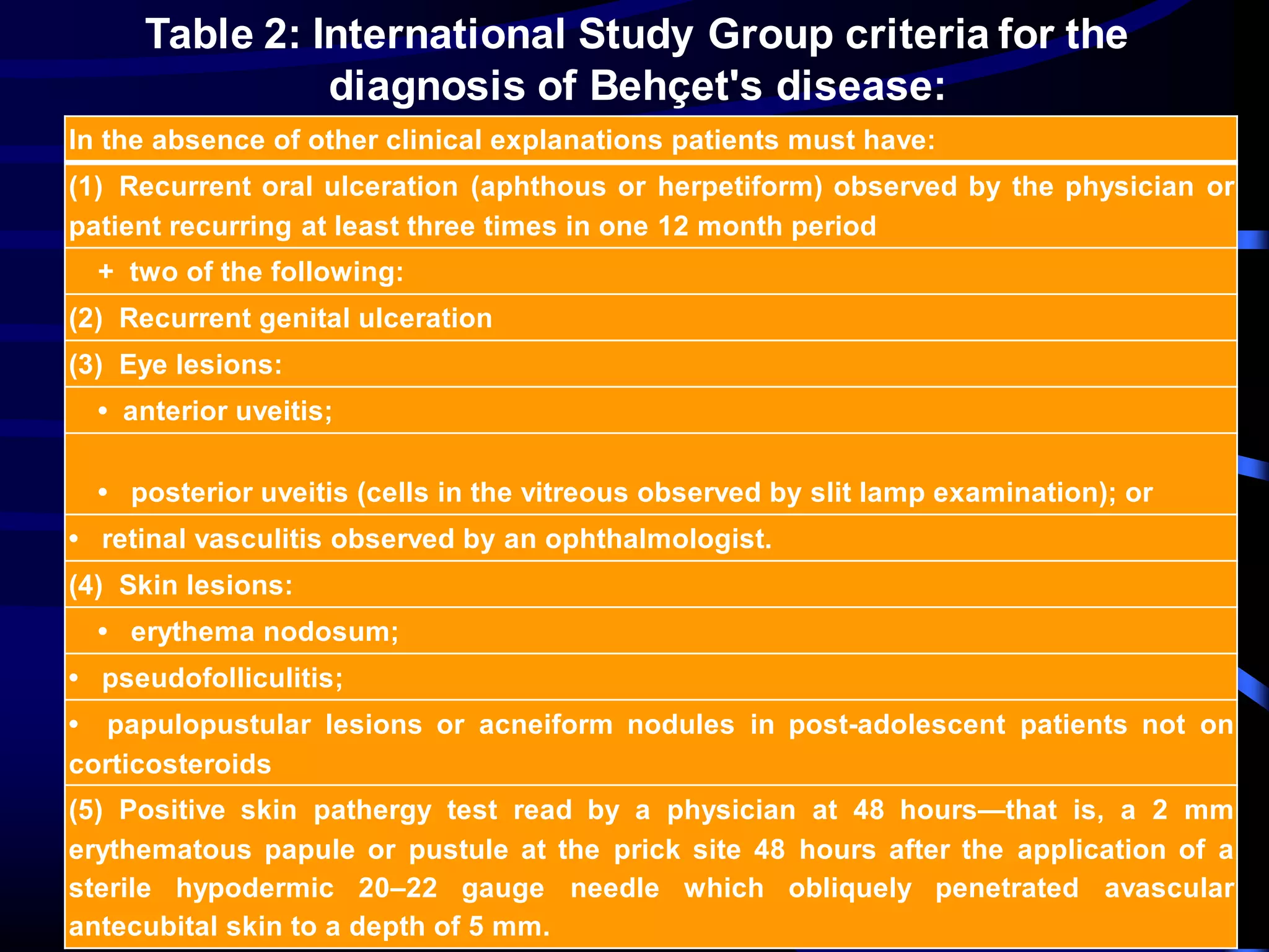Behcet s Disease, Case presentation | PDF