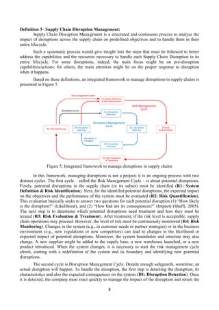 Disruption/Risk Management in supply chains- a review | PDF