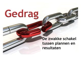 Beheersen Gedragsrisico | PPT