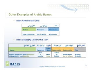 Behind The Arabic Name | PDF